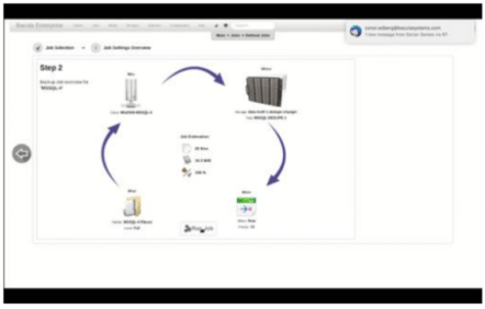How to Backup SQL Server? SQL Server Backup Software Tools & Solutions.