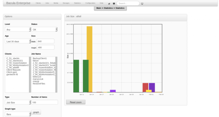 Backup Management System and GUI for Bacula Systems