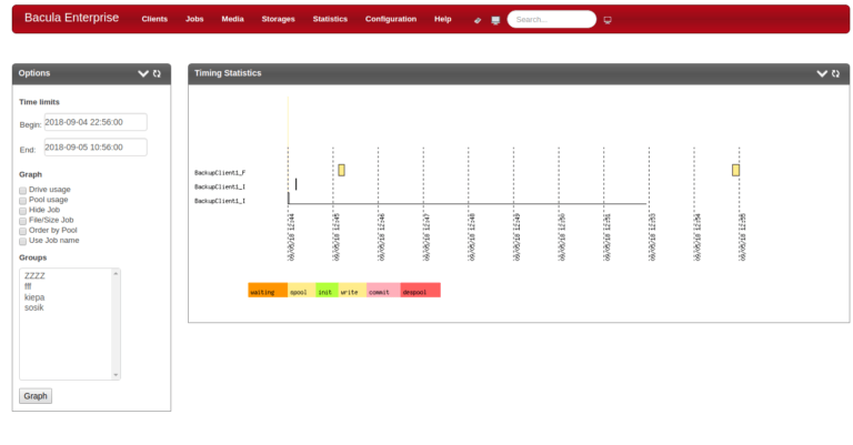 Backup Management System and GUI for Bacula Systems