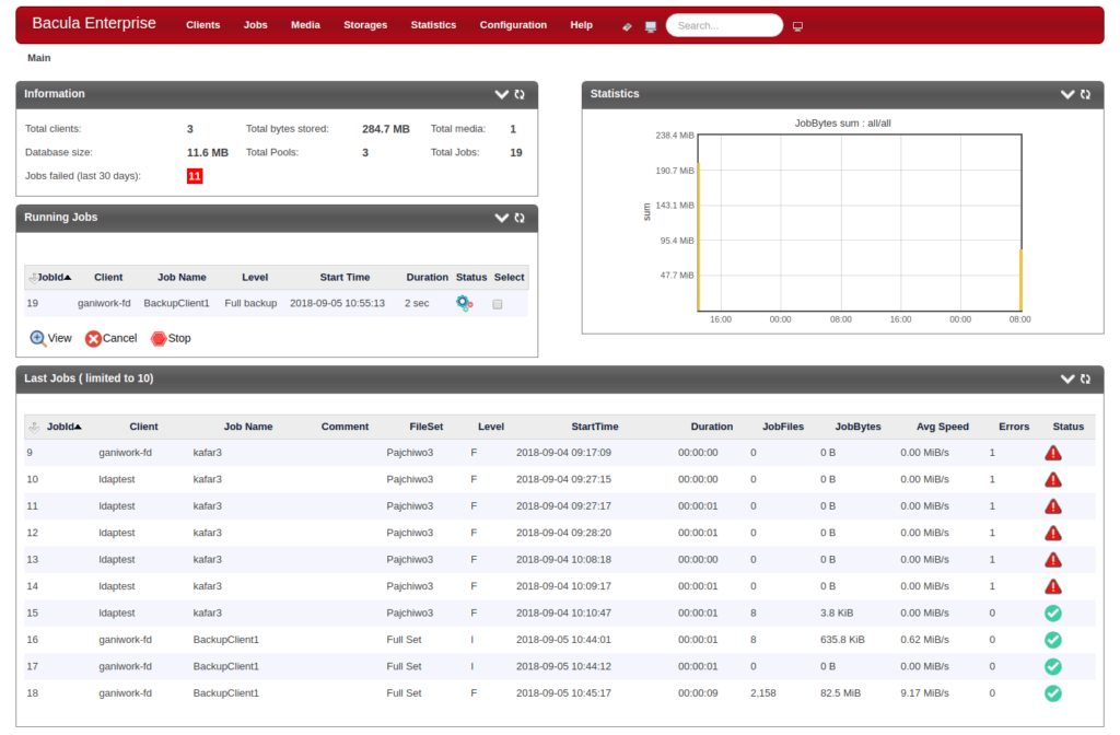 Backup Management System and GUI for Bacula Systems