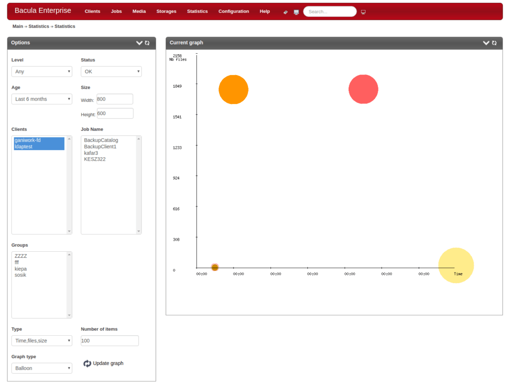 Backup Management System and GUI for Bacula Systems