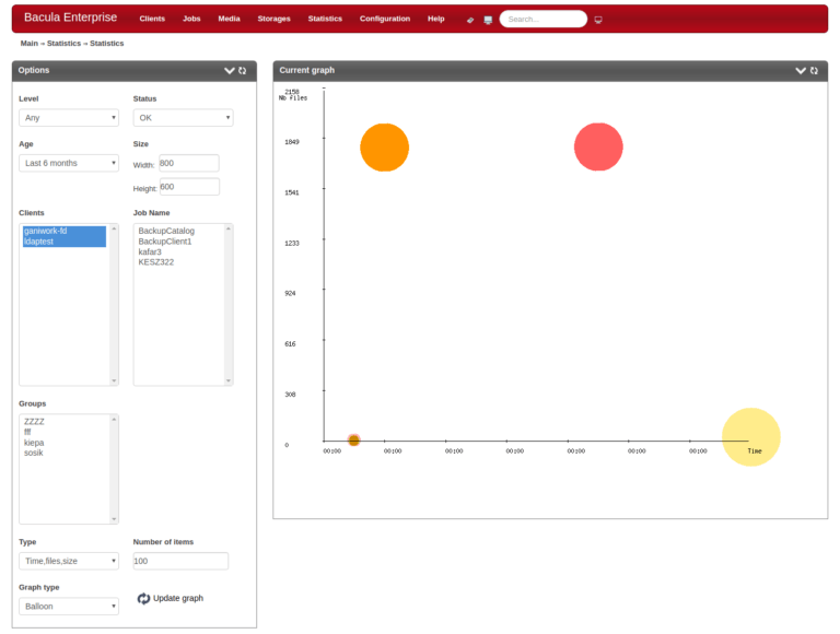 Backup Management System and GUI for Bacula Systems