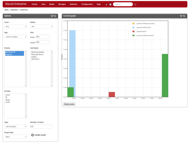 Backup Management System and GUI for Bacula Systems