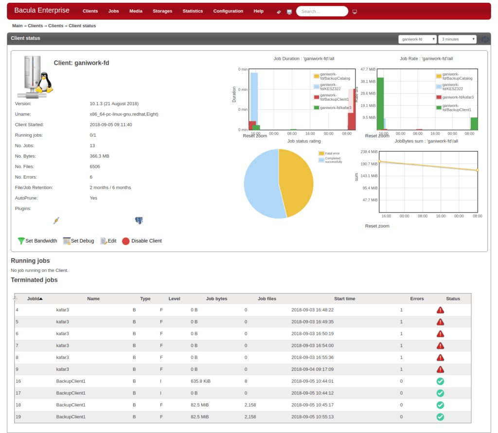 Backup Management System and GUI for Bacula Systems