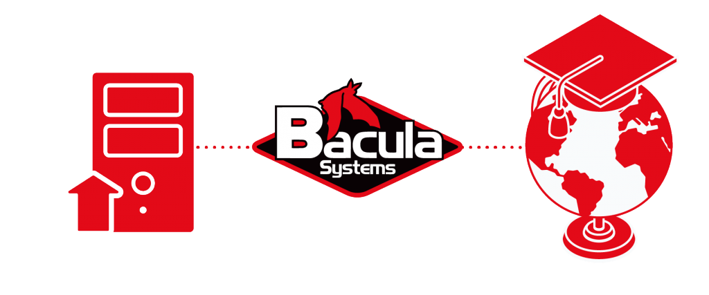 Backup University and Education Organizations with Bacula Enterprise