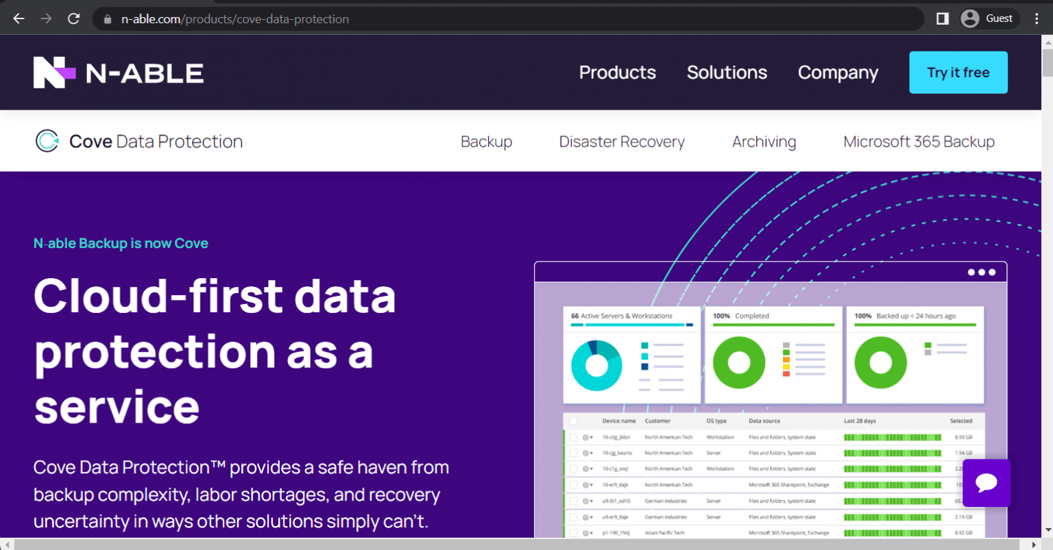 MySQL backup software tools. MySQL automatic backup solutions