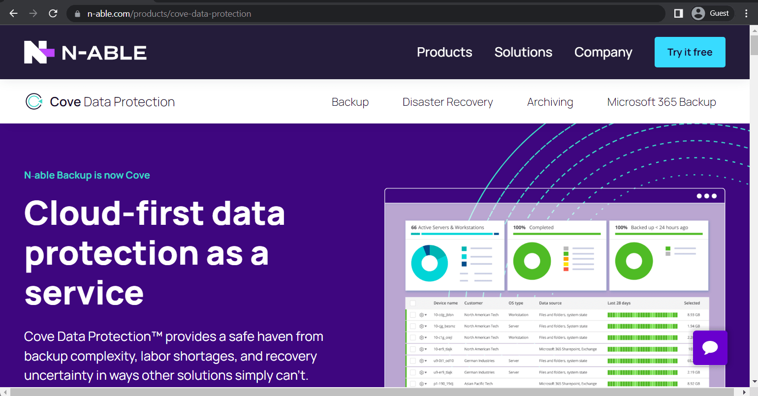 MySQL backup software tools. MySQL automatic backup solutions