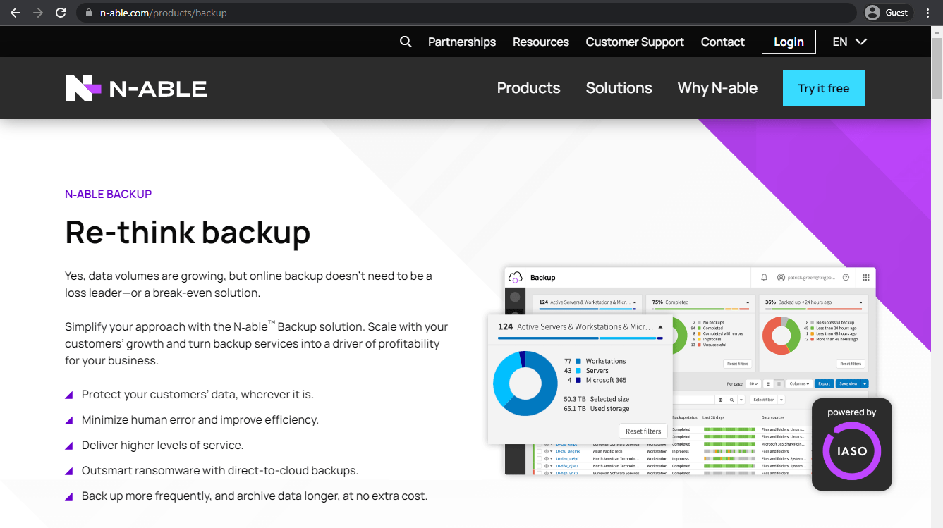 Top 20 Data Center Backup Solutions