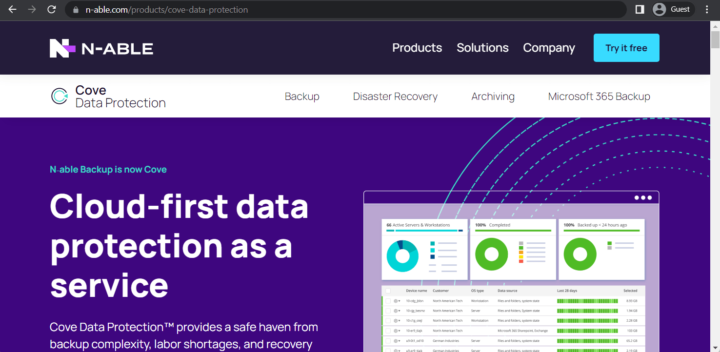 Postgresql Backup Tools Postgresql Backup Software Solutions