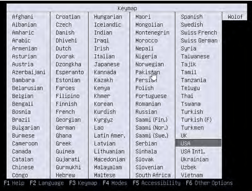 Bare metal backup software. Bare metal recovery definition