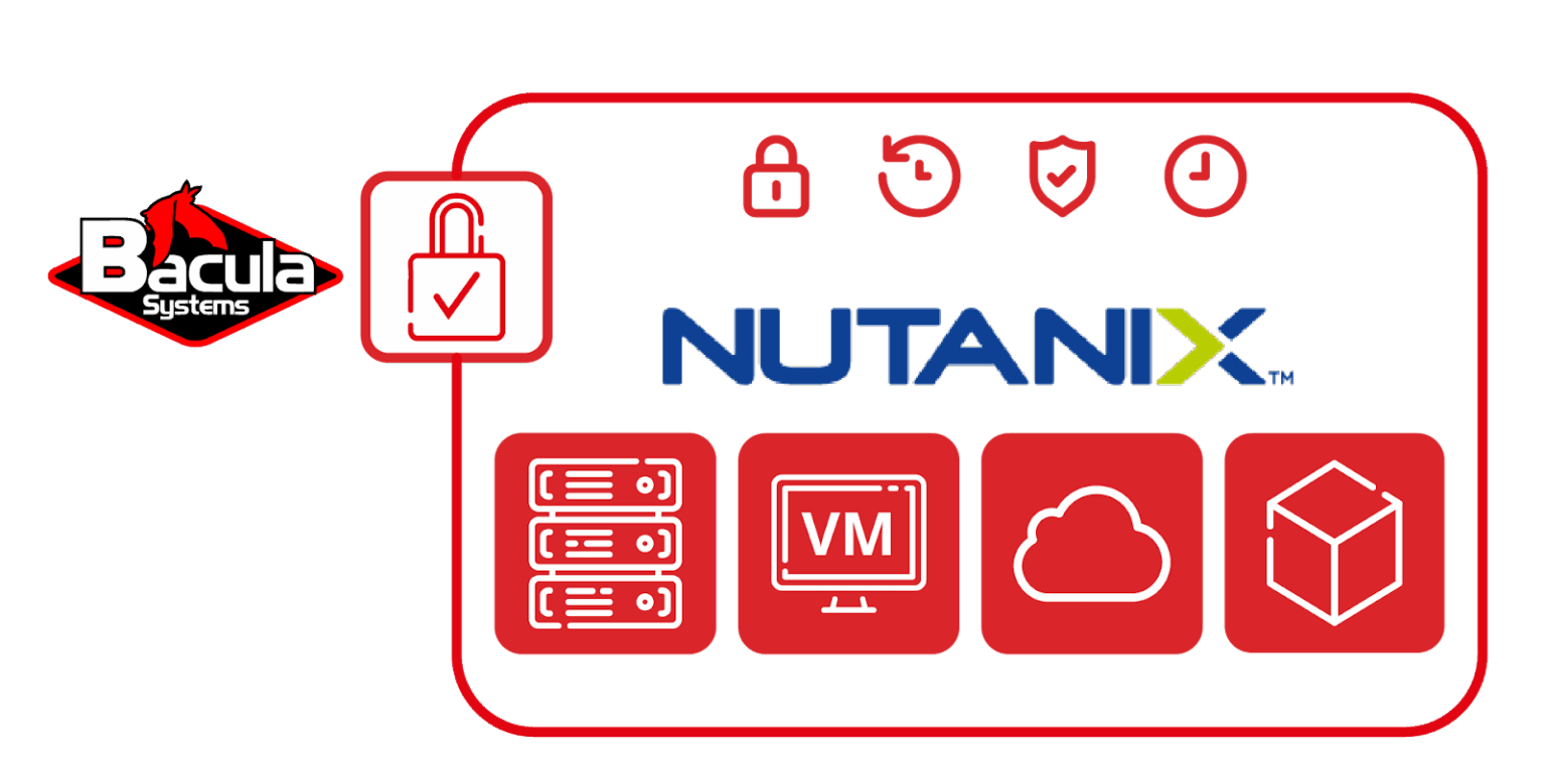 Nutanix backup. Nutanix backup solution