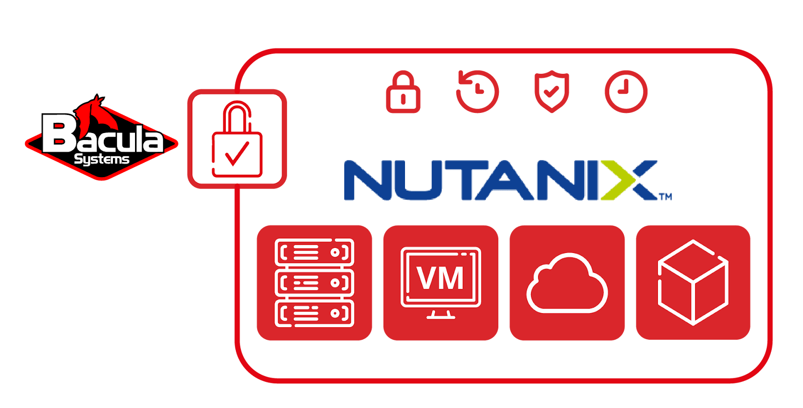 Nutanix backup. Nutanix backup solution